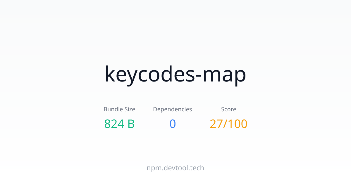keycodes-map - Size, Dependencies & Analysis | DEVTOOL.TECH